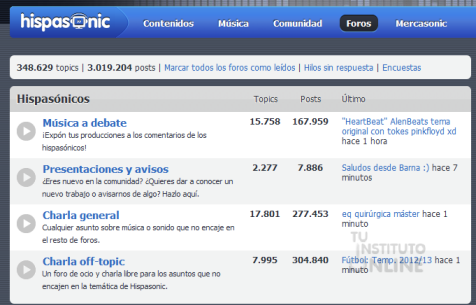 Internet. Tu Instituto Online.