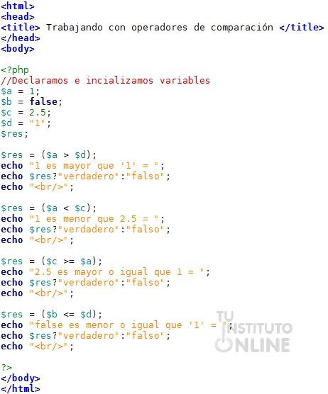 Páginas web dinámicas: PHP. Tu Instituto Online.