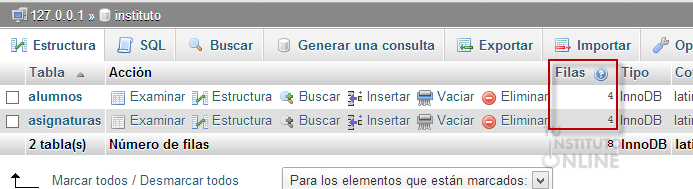 Páginas web dinámicas: PHP. Tu Instituto Online.