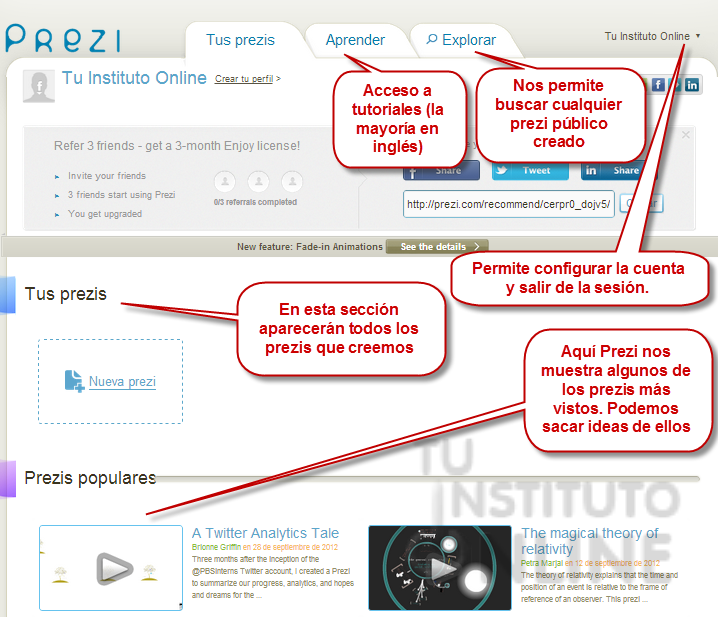 Publicación y difusión de contenidos: Prezi. Tu Instituto Online.