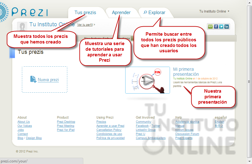 Publicación y difusión de contenidos: Prezi. Tu Instituto Online.