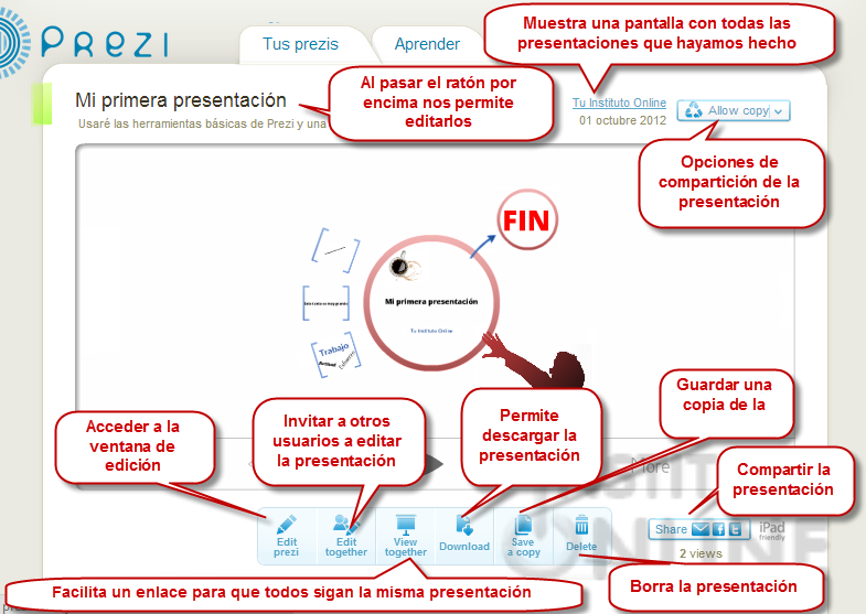 Publicación y difusión de contenidos: Prezi. Tu Instituto Online.
