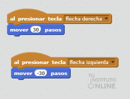 Scratch nivel básico. Tu Instituto Online.
