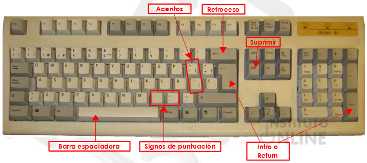 Procesadores de textos nivel básico. Tu Instituto Online.
