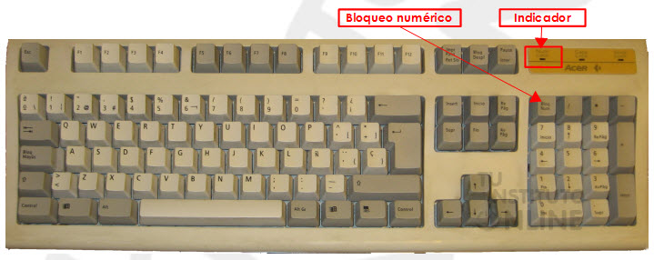 Procesadores de textos nivel básico. Tu Instituto Online.