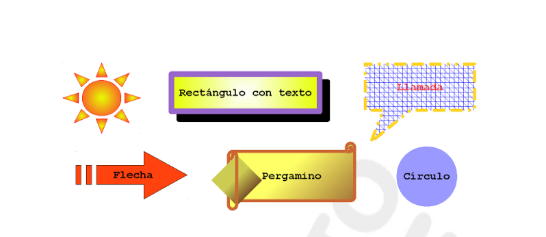 Procesadores de textos nivel medio. Tu Instituto Online.